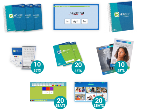 Reading Intervention for Grades 6-8 Middle School bundle - Full School ...